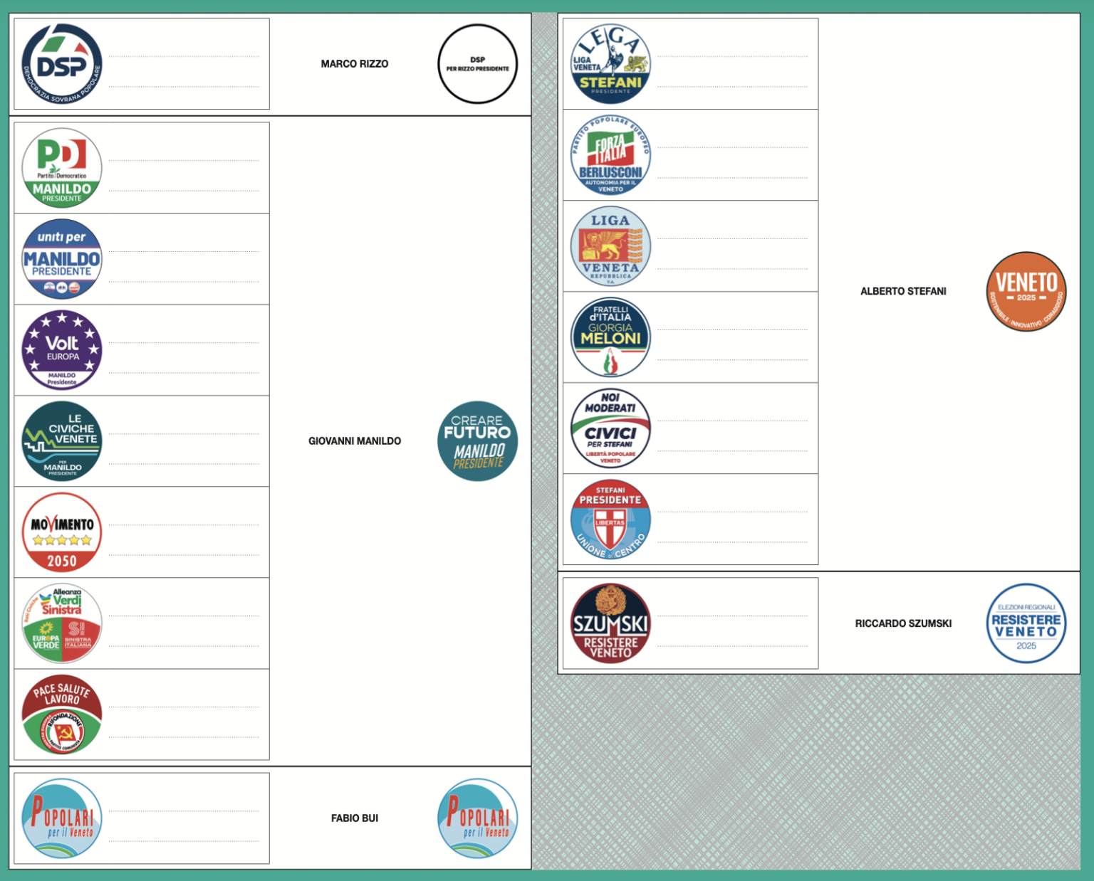 Regionali. Ecco come si vota in Veneto - AltoVicentinOnline